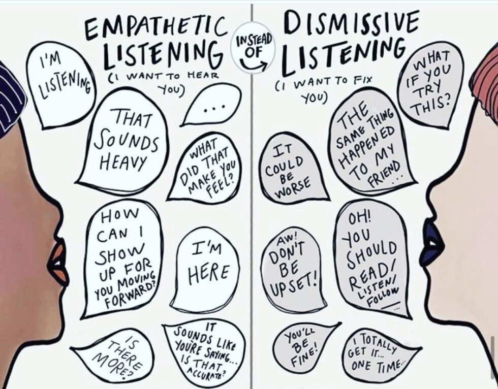 Empathic vs Dismissive Listening | PsychNG Services